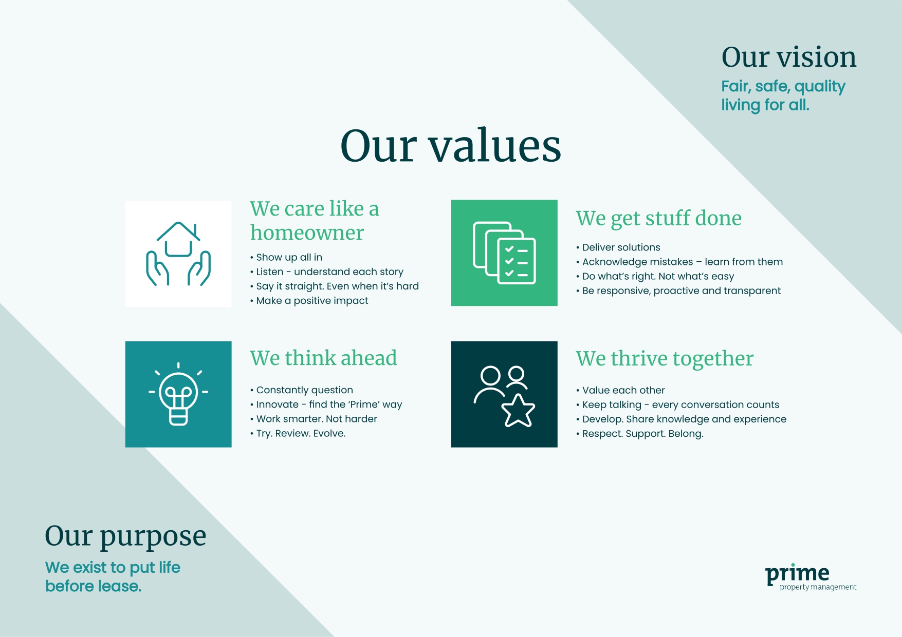 Business Purpose Values Vision Employee Experience and Engagement ...